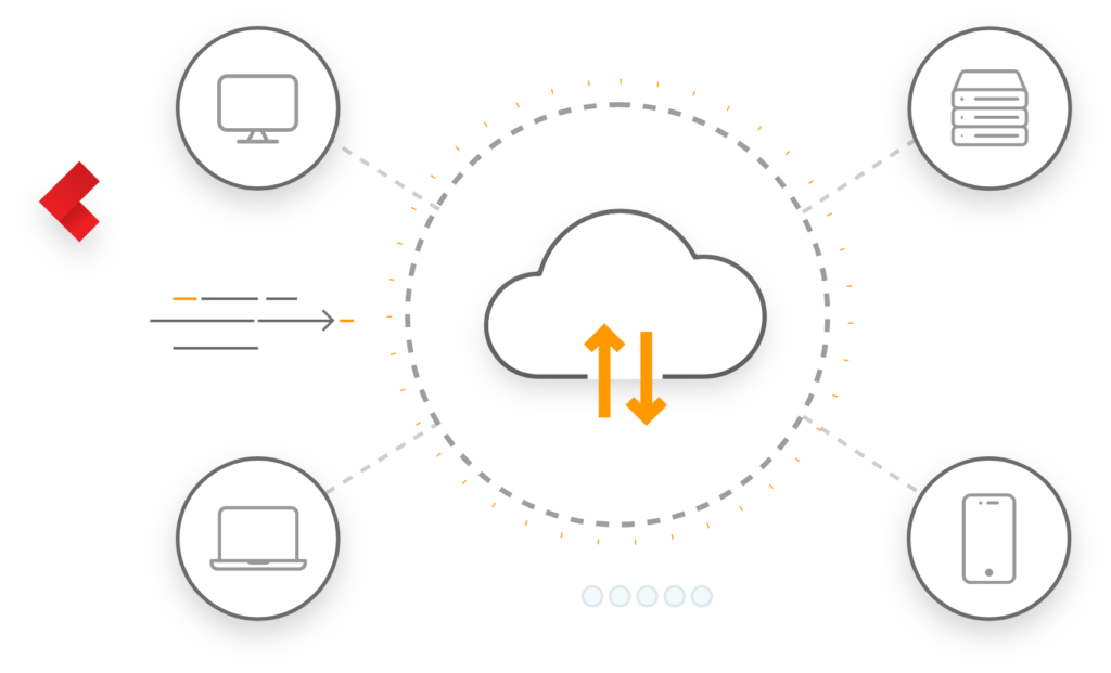 SaaS & ISV Solutions | Migration to AWS | Large Scale Migration