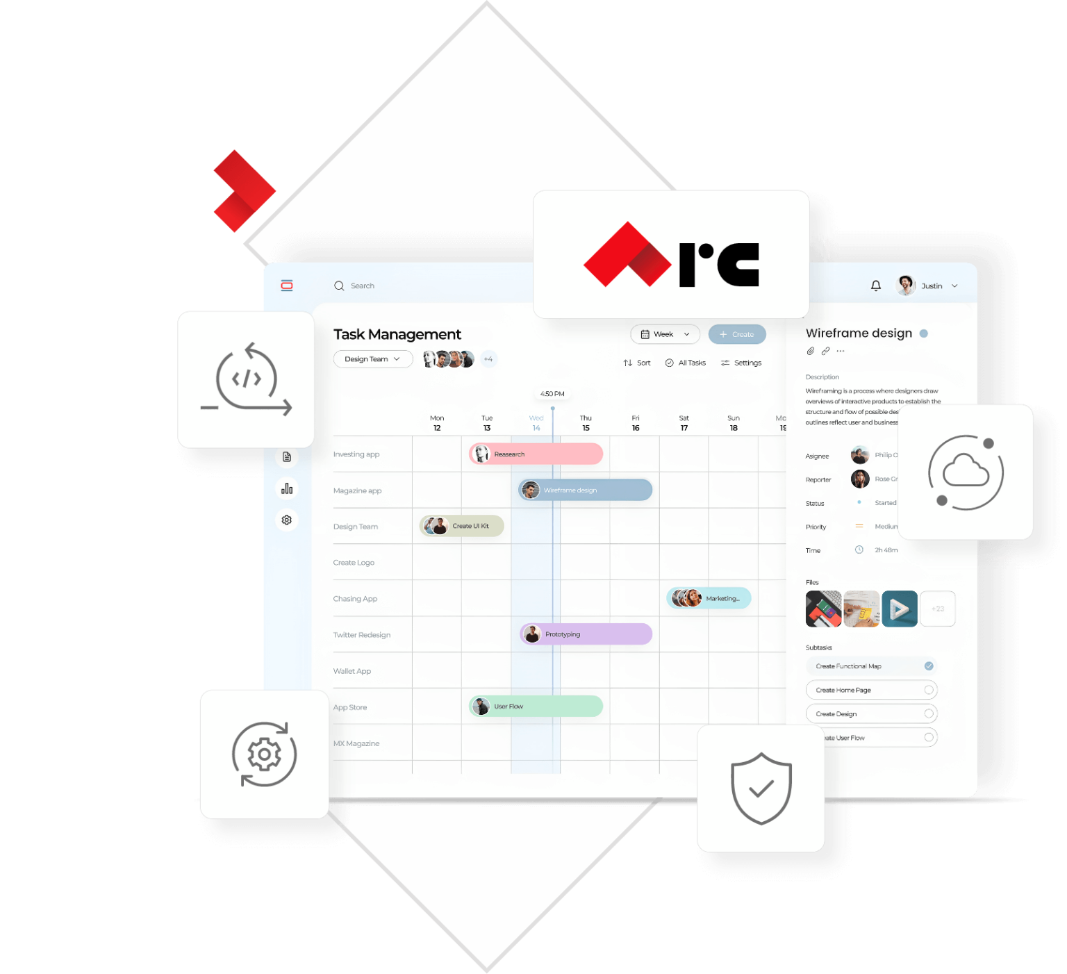Application Modernization - SourceFuse