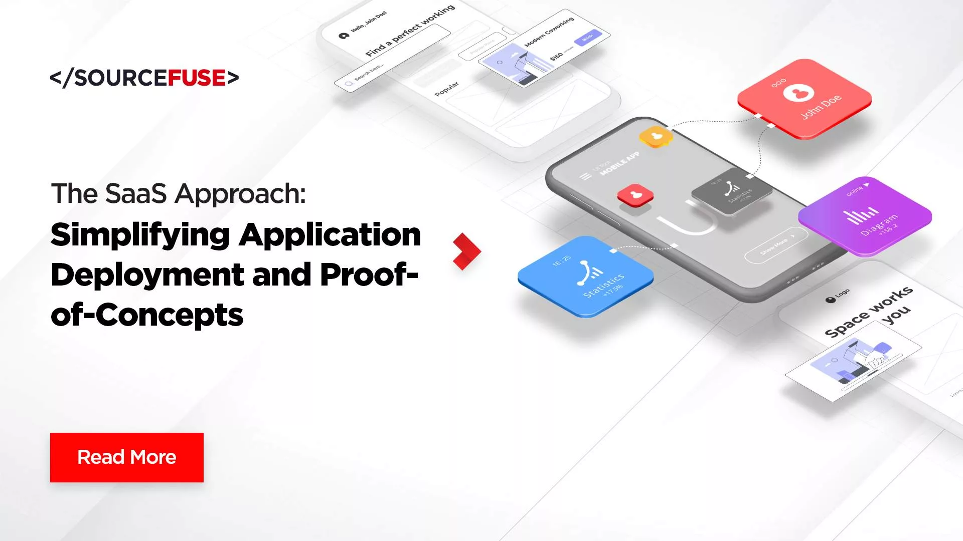 The Saas Approach Simplifying Application Deployment And Proof Of Concepts