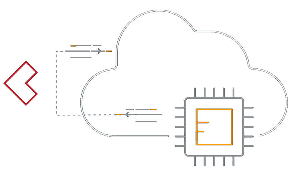 AWS Graviton | Migrate to AWS Graviton with SourceFuse