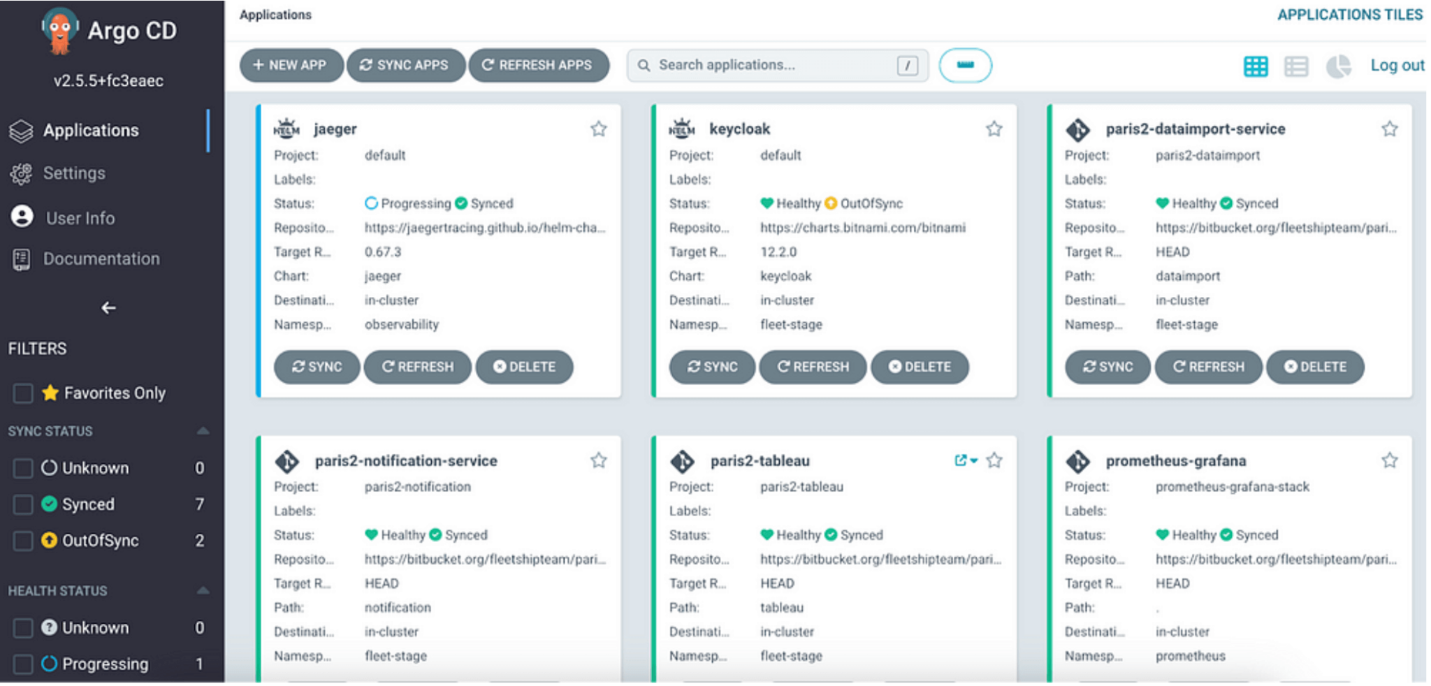 Amazon EKS as a Production Battleship- SourceFuse