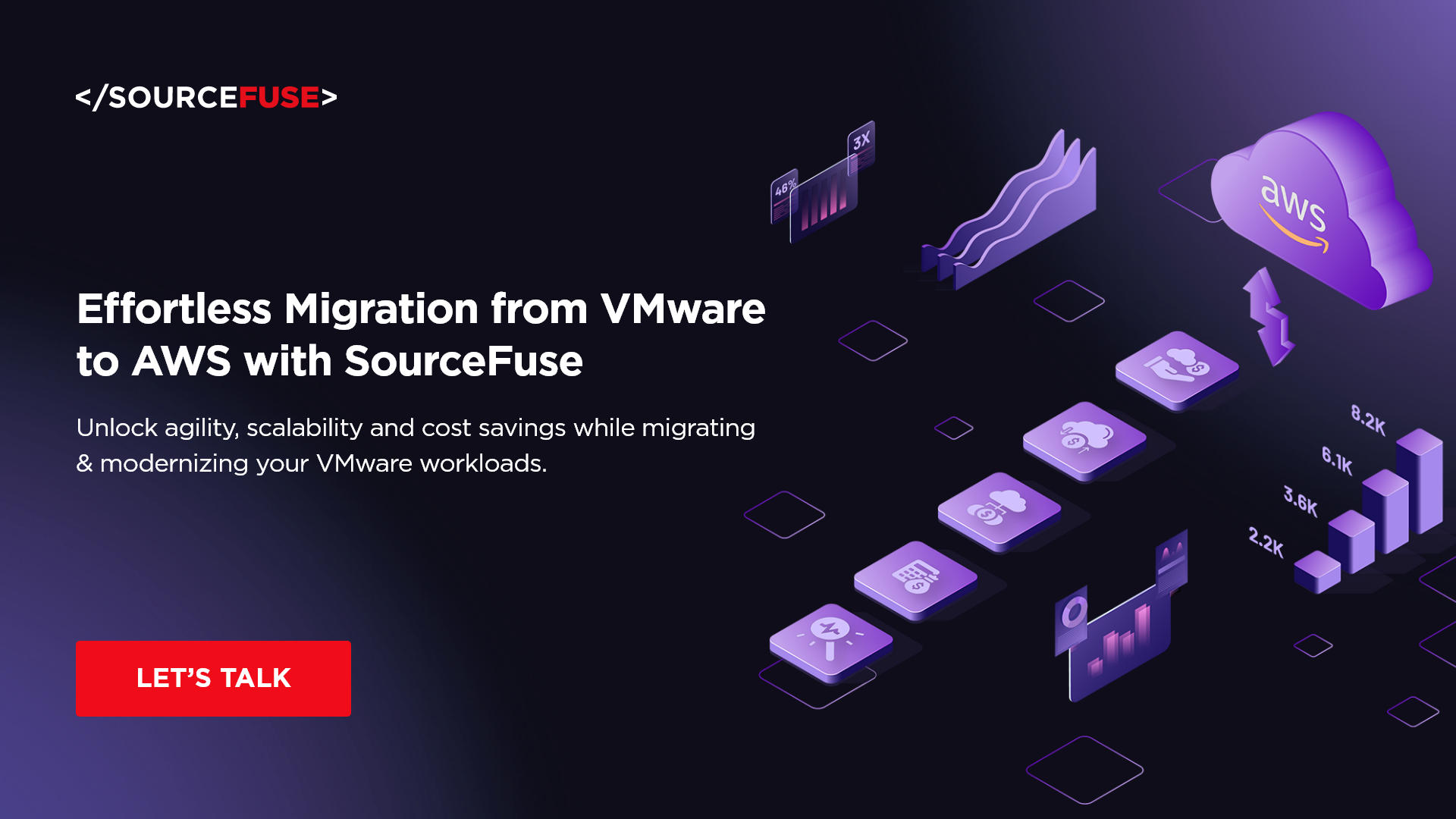Effortless Migration from VMware to AWS- SourceFuse