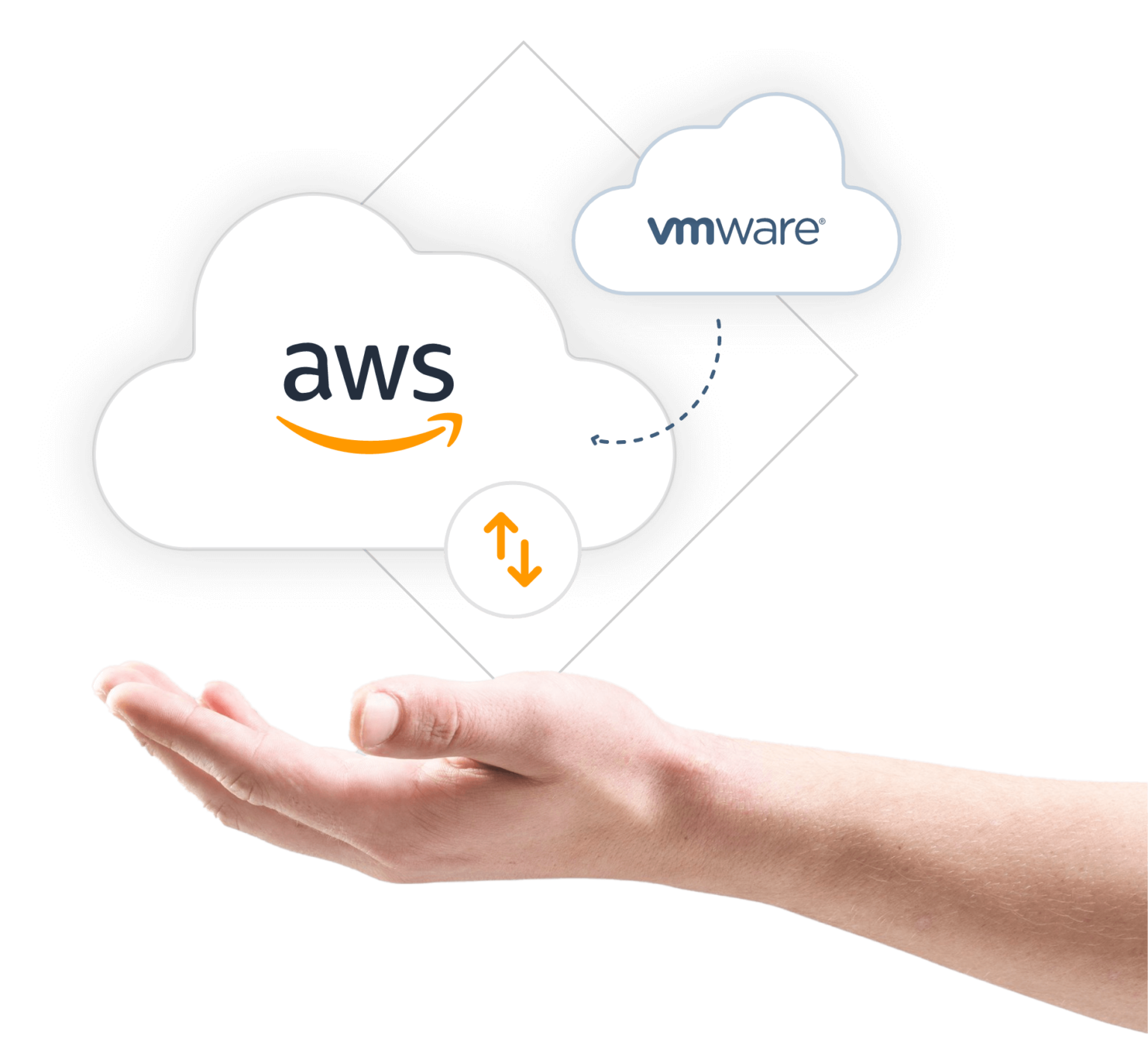 Effortless Migration from VMware to AWS- SourceFuse Effortless Migration from VMware to AWS- SourceFuse