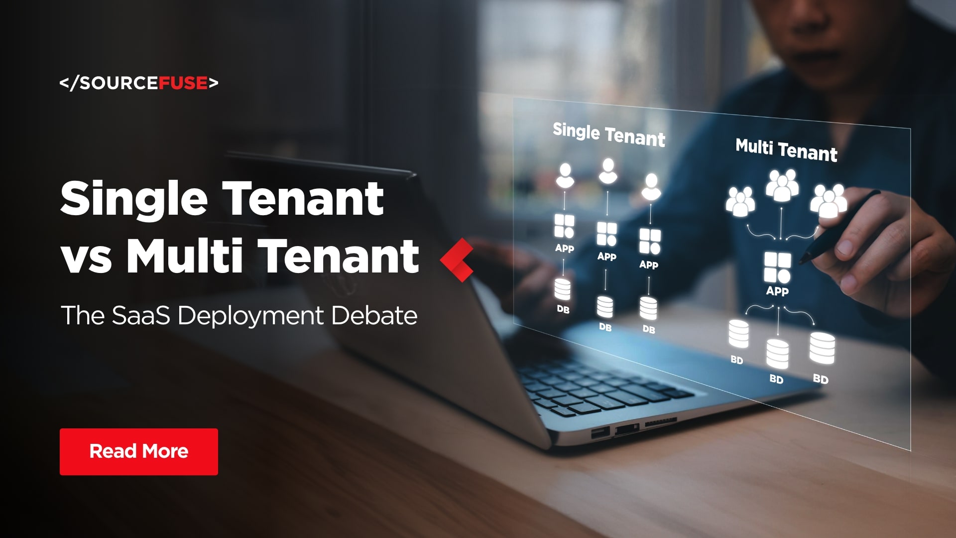 Single Tenant vs Multi Tenant: The SaaS Deployment Debate Single Tenant vs Multi Tenant: The SaaS Deployment Debate